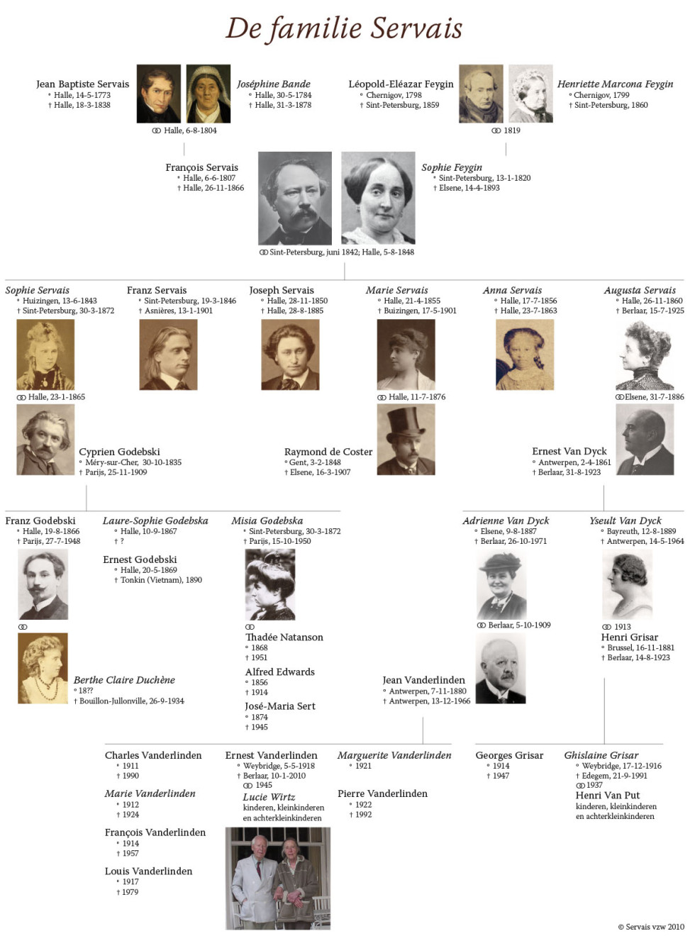 Family - François Servais